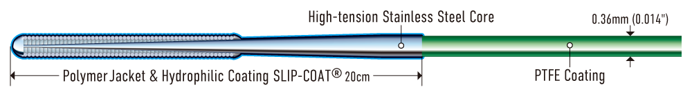 Fielder FC | Medical products for Coronary | ASAHI INTECC PRODUCTS